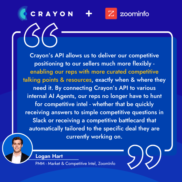 Crayon Launches First Competitive Intelligence MCP Server | Crayon