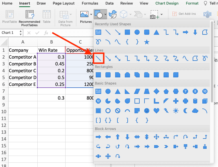 How to Create a Competitive Matrix (Guide + Templates) | Crayon