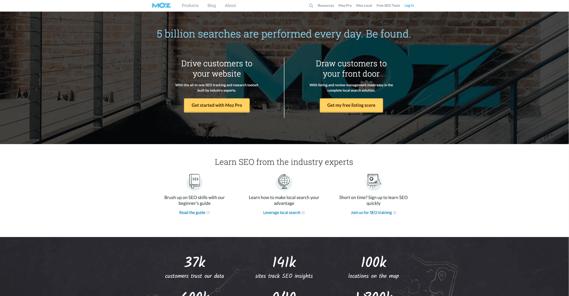 Competitive Web Design: Do These Brands Stand Up Against ... | Crayon