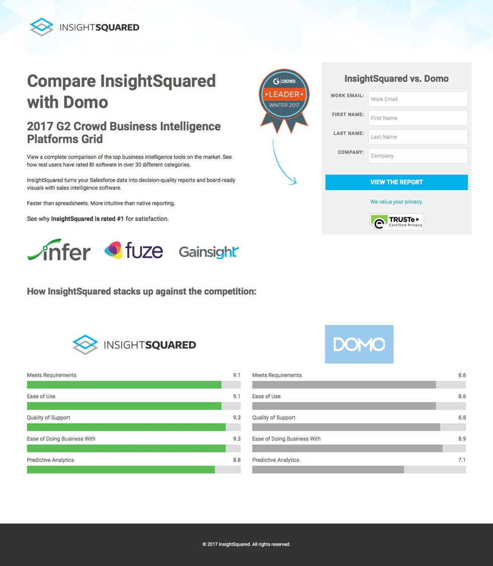 How to Go Head-to-Head: Great Competitive Comparison Pages