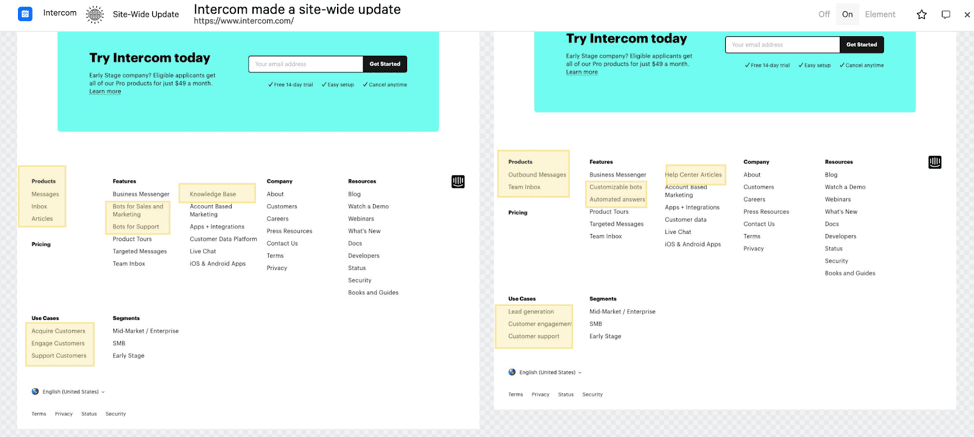 How to Do a Competitor Messaging Analysis
