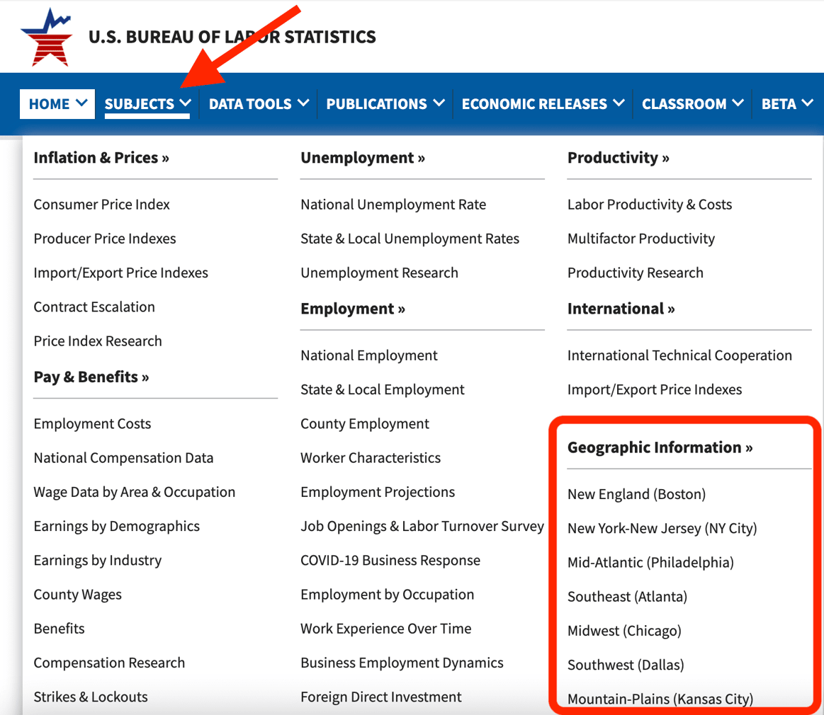 8 Free Market Research Tools & Resources (2022 Guide) | Crayon