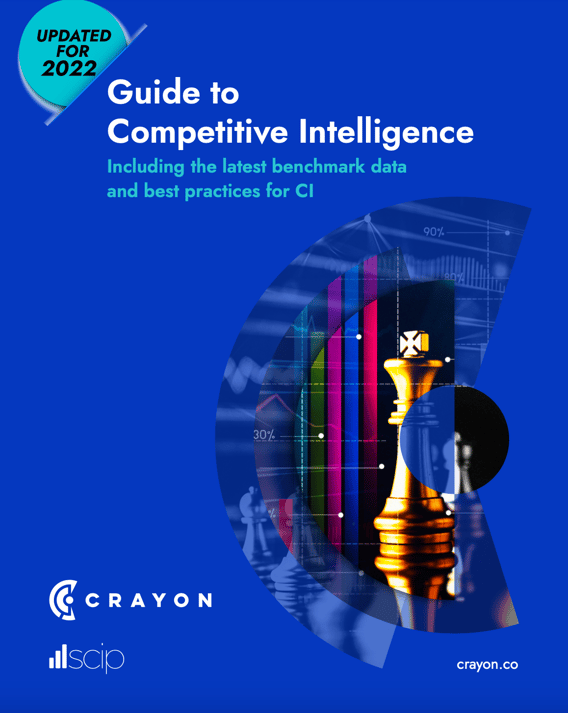 Crayon | Competitive Intelligence Software