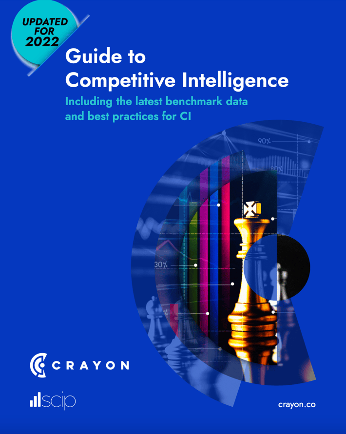 Crayon | Competitive Intelligence Software