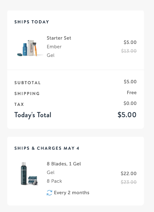 Loss Leader Pricing: What It Is & How It Works ... | Crayon
