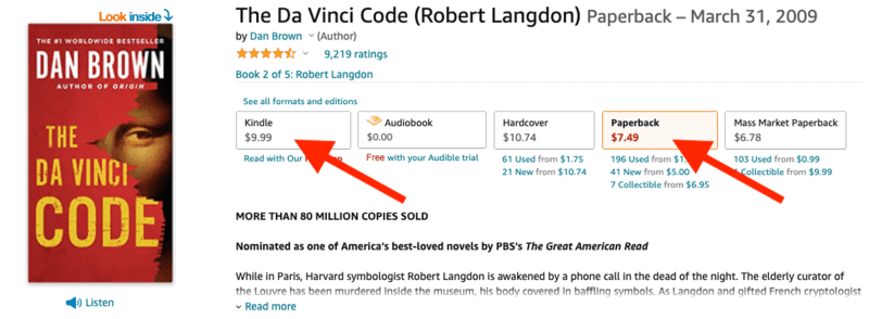 Loss Leader Pricing: What It Is & How It Works ... | Crayon