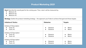 16 Questions to Answer in Your Product Marketing Plan | Crayon