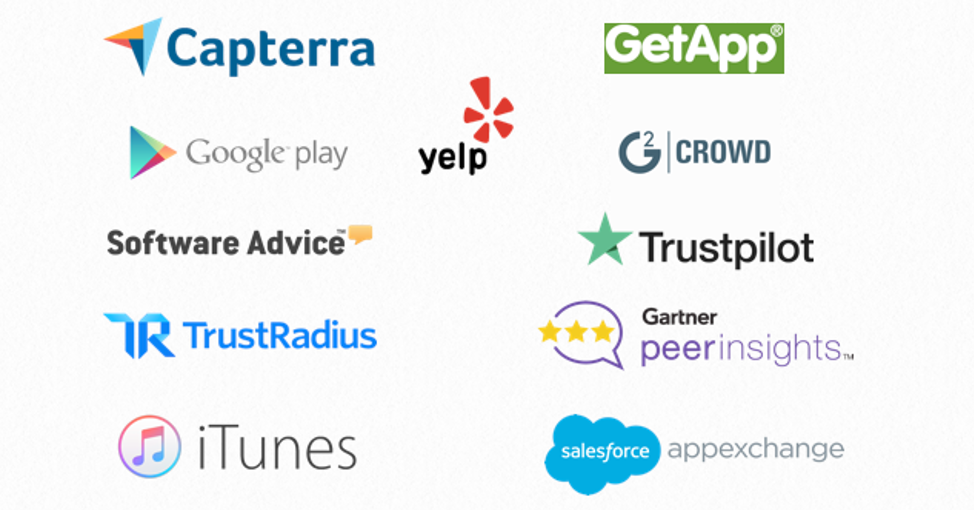 10 Market Research Tools That Every Analyst Should Explore