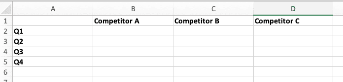 3 Win/Loss Analysis Templates You Can Use Right Now