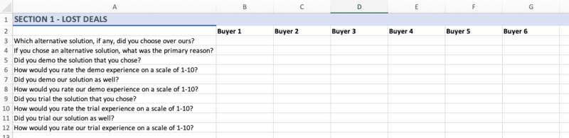 3 Win/Loss Analysis Templates You Can Use Right Now | Crayon
