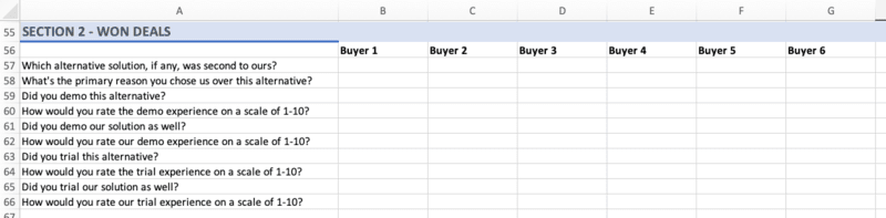 3 Win/Loss Analysis Templates You Can Use Right Now | Crayon