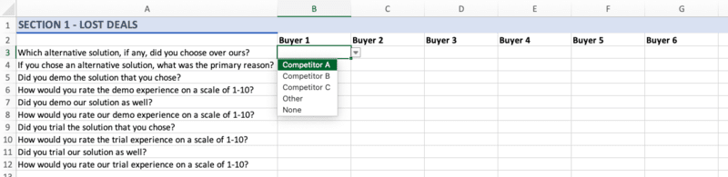 3 Win/Loss Analysis Templates You Can Use Right Now | Crayon
