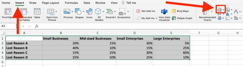 3 Win/Loss Analysis Templates You Can Use Right Now