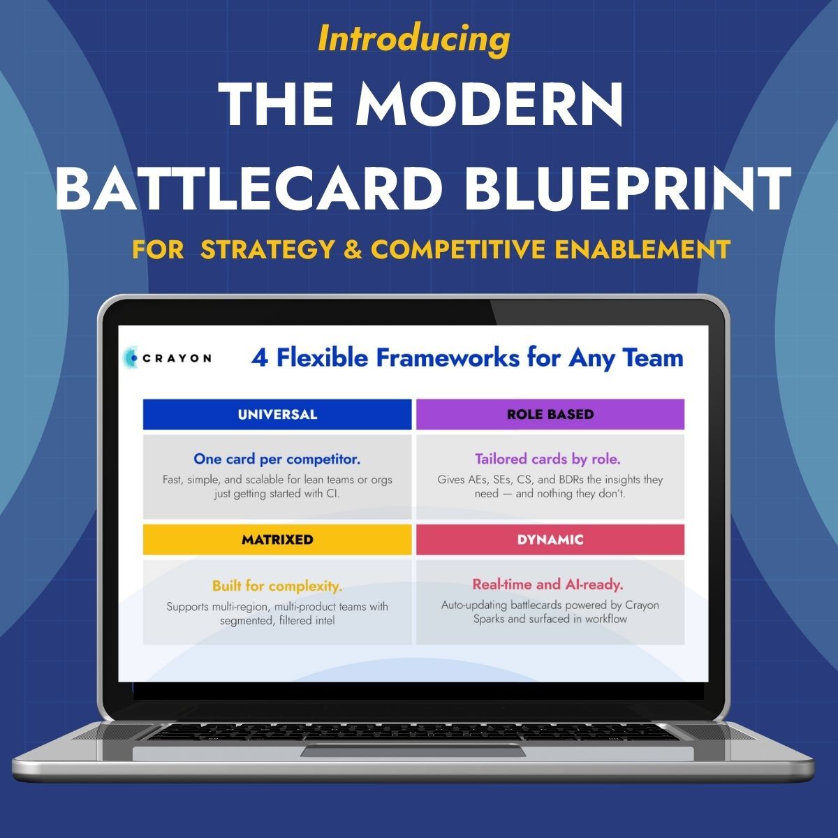 Modern Battlecards: The Blueprint for Sales Enablement ... | Crayon