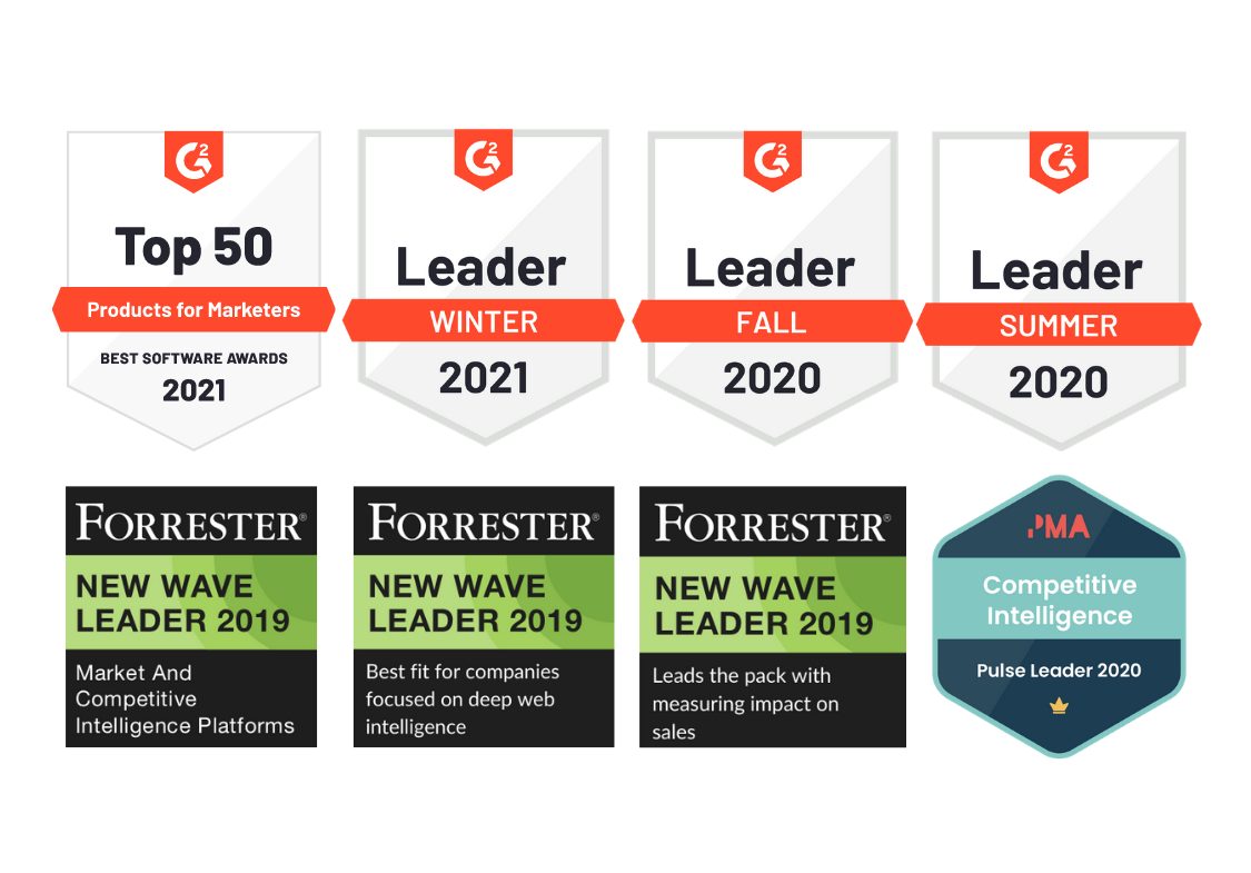 Get a Demo of Crayon | Competitive Intelligence Software